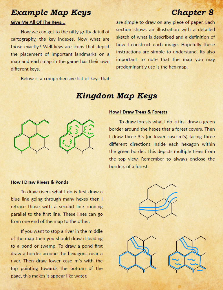DMs Guild Review – The Tome of Cartography – RogueWatson