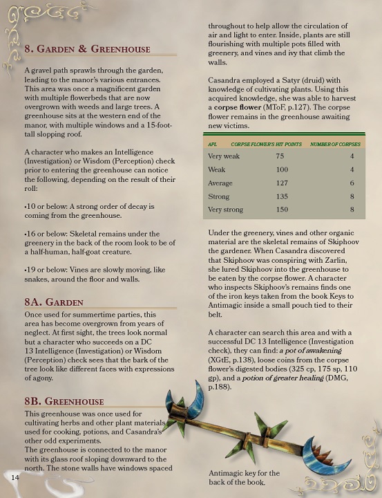 DMs Guild Review – Manor of Dread – RogueWatson