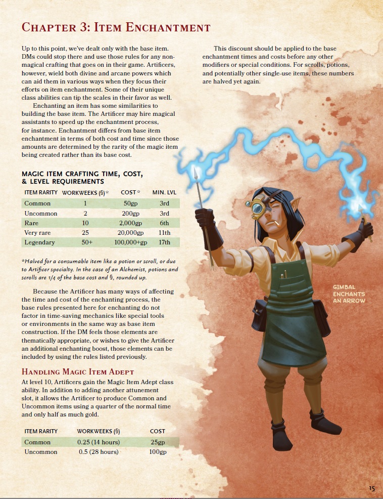 DMs Guild Review – The Artificer’s Guide to Magic Items – RogueWatson